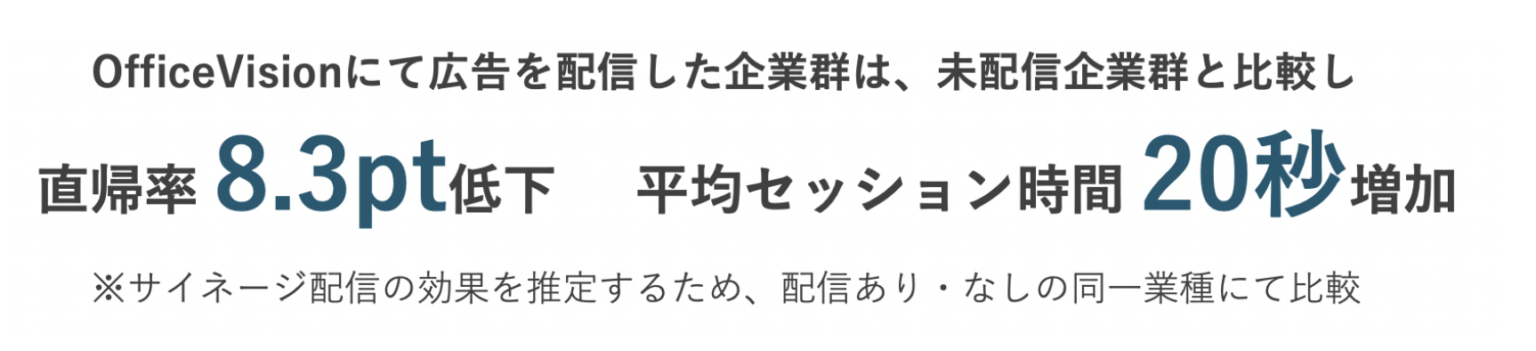 オフィス内デジタルサイネージ広告「OfficeVision（オフィスビジョン）」の販売を開始 －タクシー広告に次ぐビジネスパーソンをターゲット ...